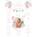 Affiche anniversaire personnalisée - Thème Douceur pastel - Mmez Creazioni