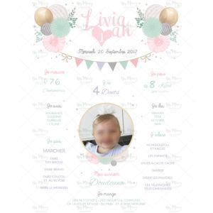 Affiche anniversaire personnalisée - Thème Fleurie & Pastel - Mmez ...