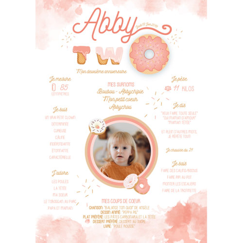 Affiche anniversaire personnalisée - Thème Donut & Aquarelle - Mmez ...